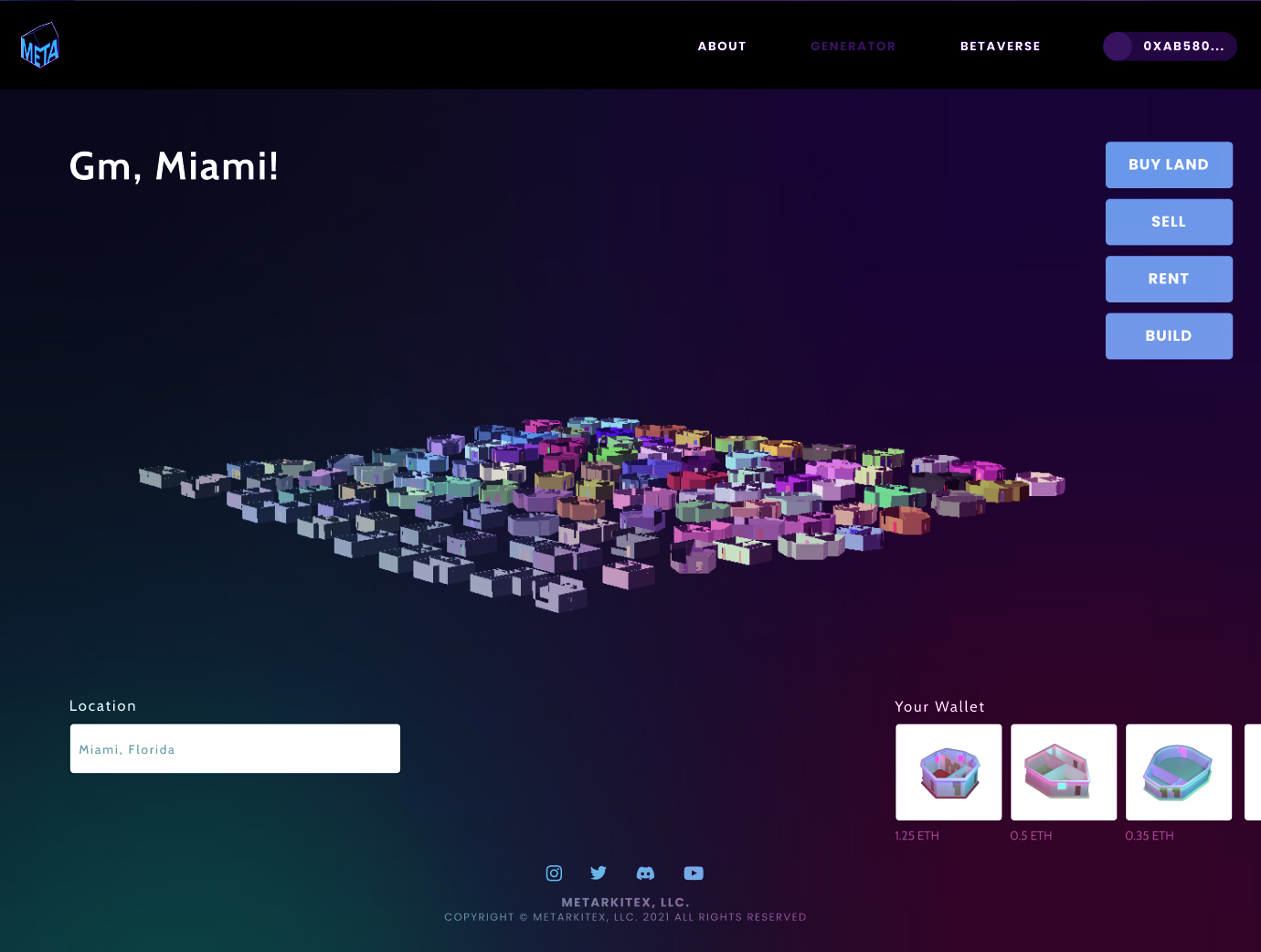 AI/Web3: Generative Metaverse Infrastructure & Digital Assets Fueled by NFTs for Metarkitex ...